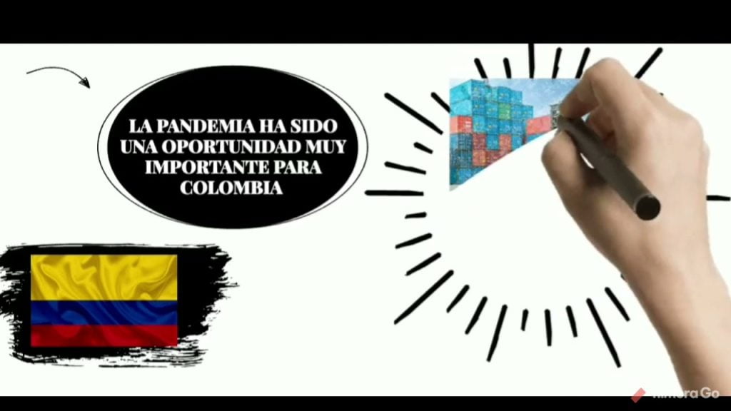Guía completa sobre el comercio internacional en Colombia: Todo lo que ...