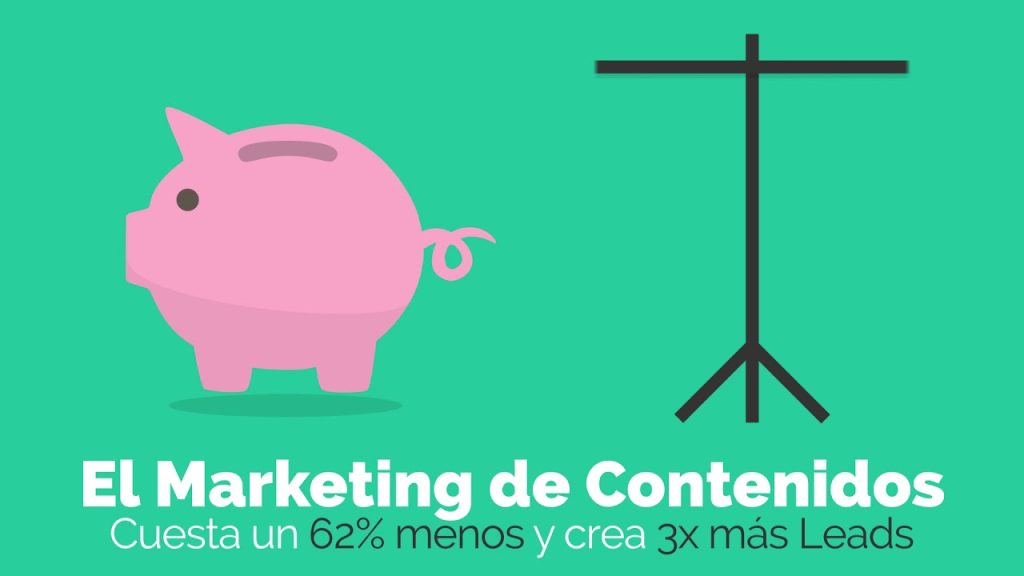 La Importancia del Marketing de Contenidos Visuales: Potencia Tu ...