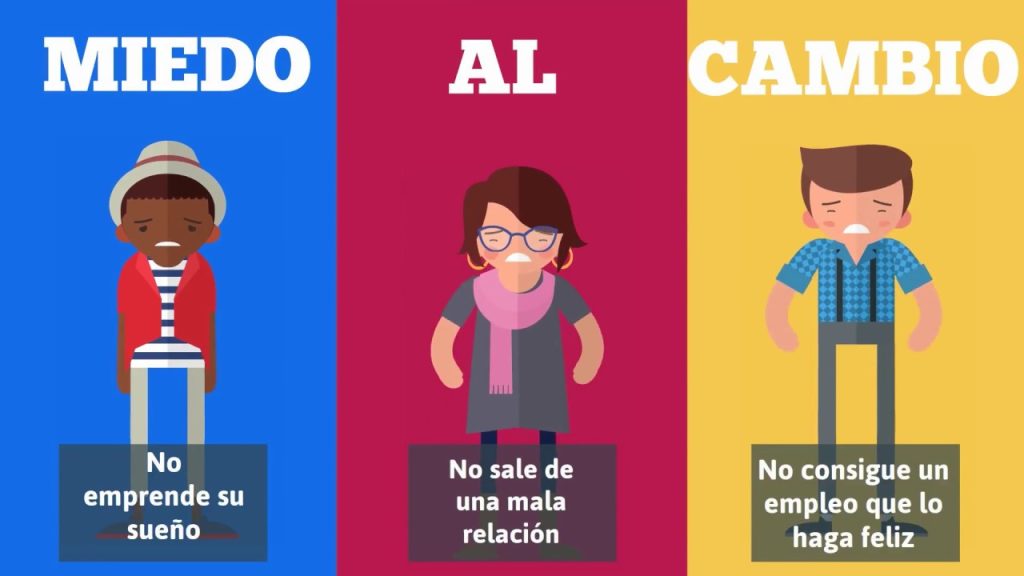 La importancia de la adaptación al cambio en los negocios | Realidad ...